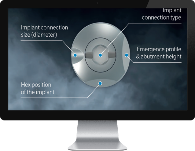 Encode® Impression System - Implacom BV
